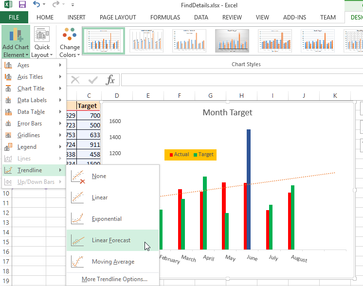 Chart Axes Legend Data Labels Trendline In Excel Tech Funda