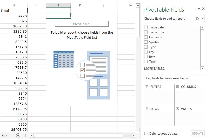Pivot Table Pivot Chart In Excel Tech Funda