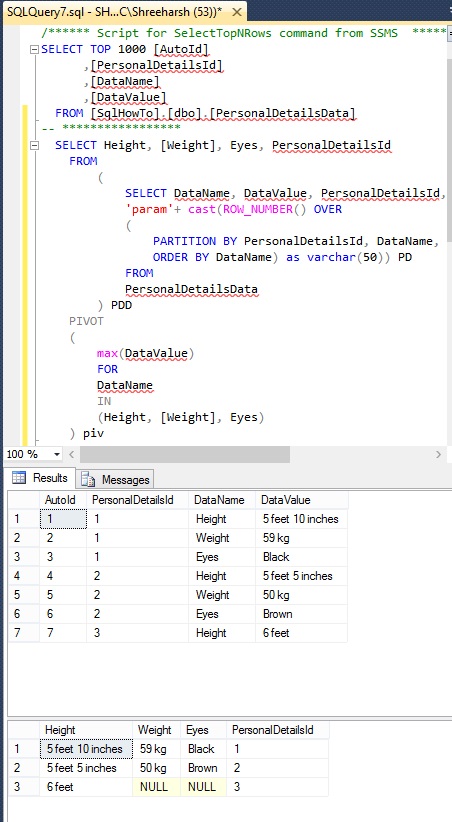 Convert Rows Into Columns In SQL Server Tech Funda