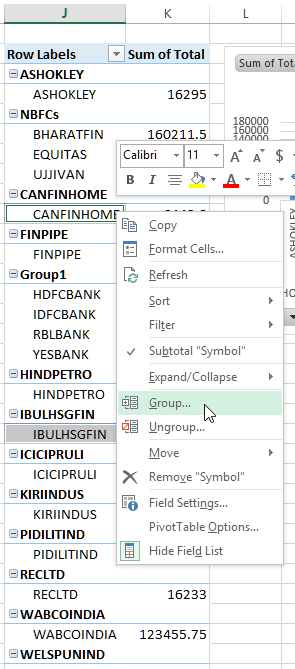 Pivot Table Items Grouping In Excel Tech Funda